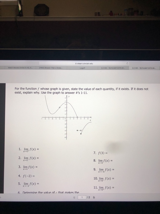 Solved For the function f whose graph is given, state the | Chegg.com