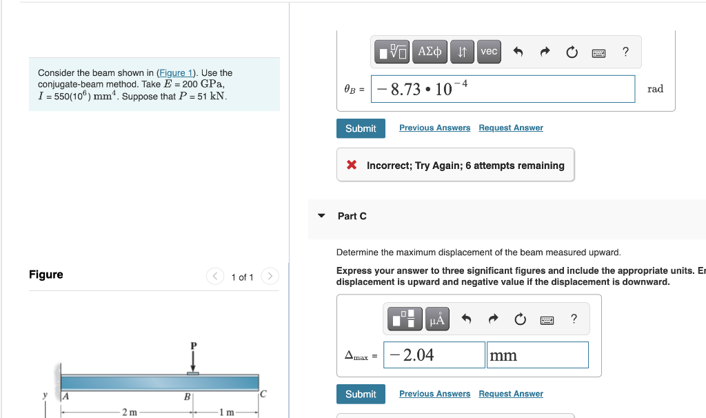 Solved Consider the beam shown in (Figure 1). Use the | Chegg.com