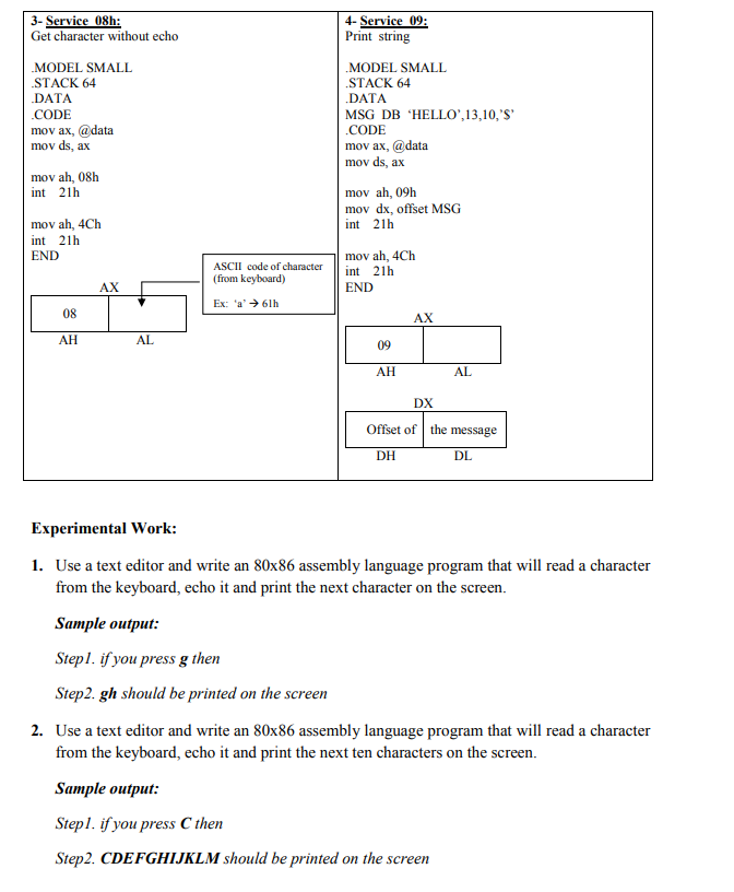 Solved .asm file and screenshot of the output must be | Chegg.com