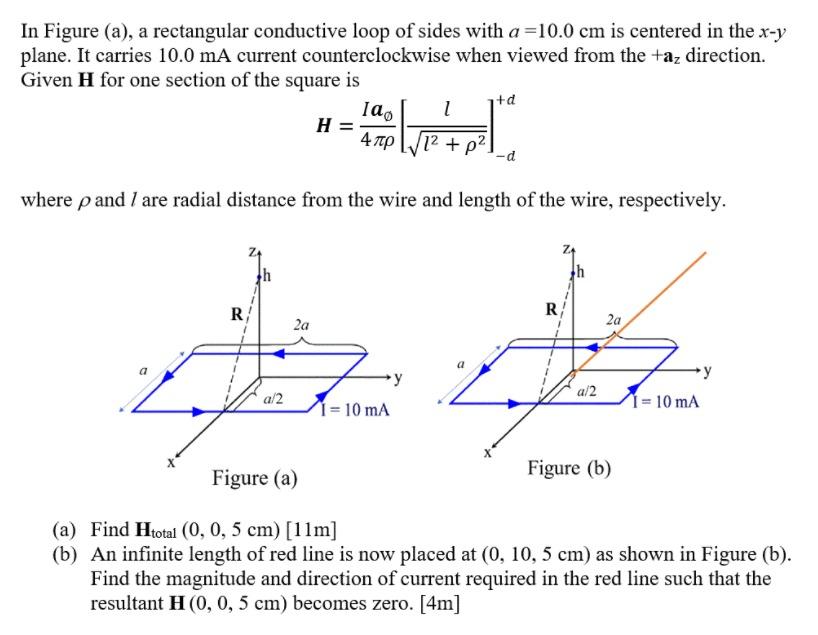 Solved In Figure (a), a rectangular conductive loop of sides | Chegg.com