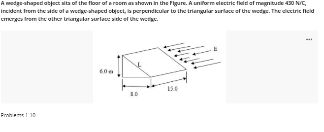 Solved A wedge-shaped object sits of the floor of a room as | Chegg.com