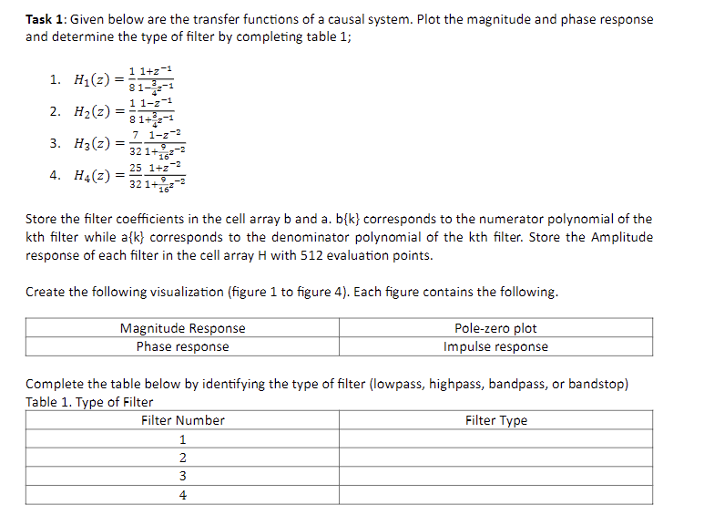 Solved Task 1: Given below are the transfer functions of a | Chegg.com