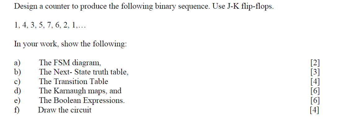 Solved Design a counter to produce the following binary | Chegg.com