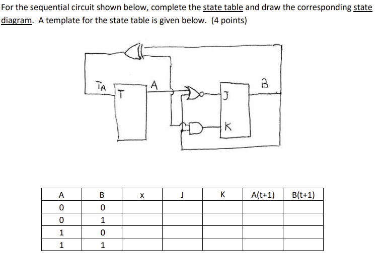 Solved For the sequential circuit shown below, complete the | Chegg.com