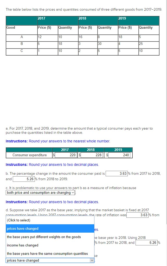 Solved The table below lists the prices and quantities | Chegg.com