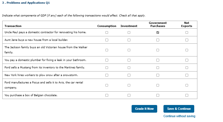 Solved 3. Problems and Applications Q1 Indicate what | Chegg.com