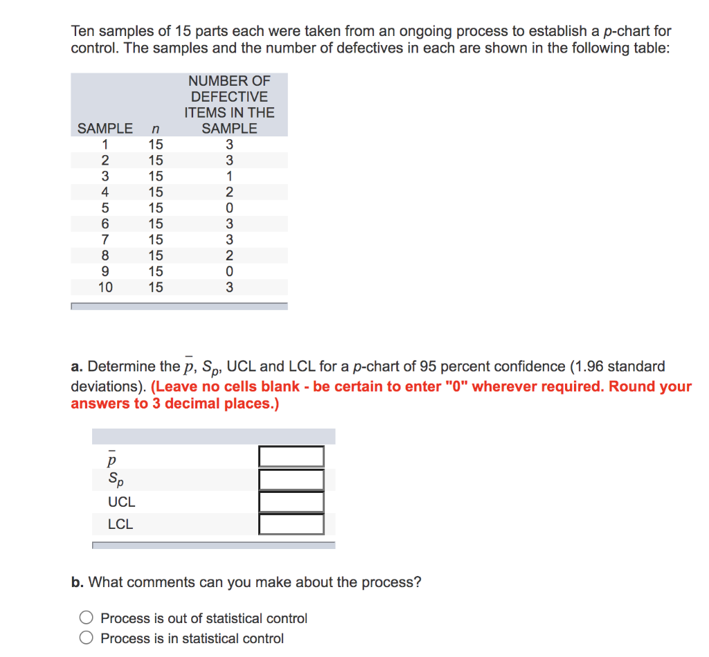 Solved Ten samples of 15 parts each were taken from an | Chegg.com