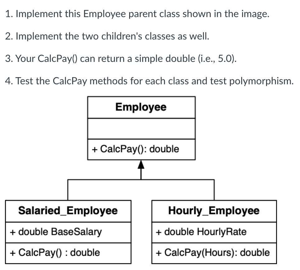 Solved 1. Implement this Employee parent class shown in the | Chegg.com