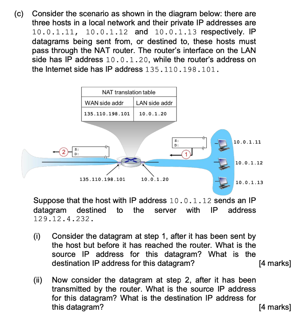 Solved (c) Consider the scenario as shown in the diagram | Chegg.com