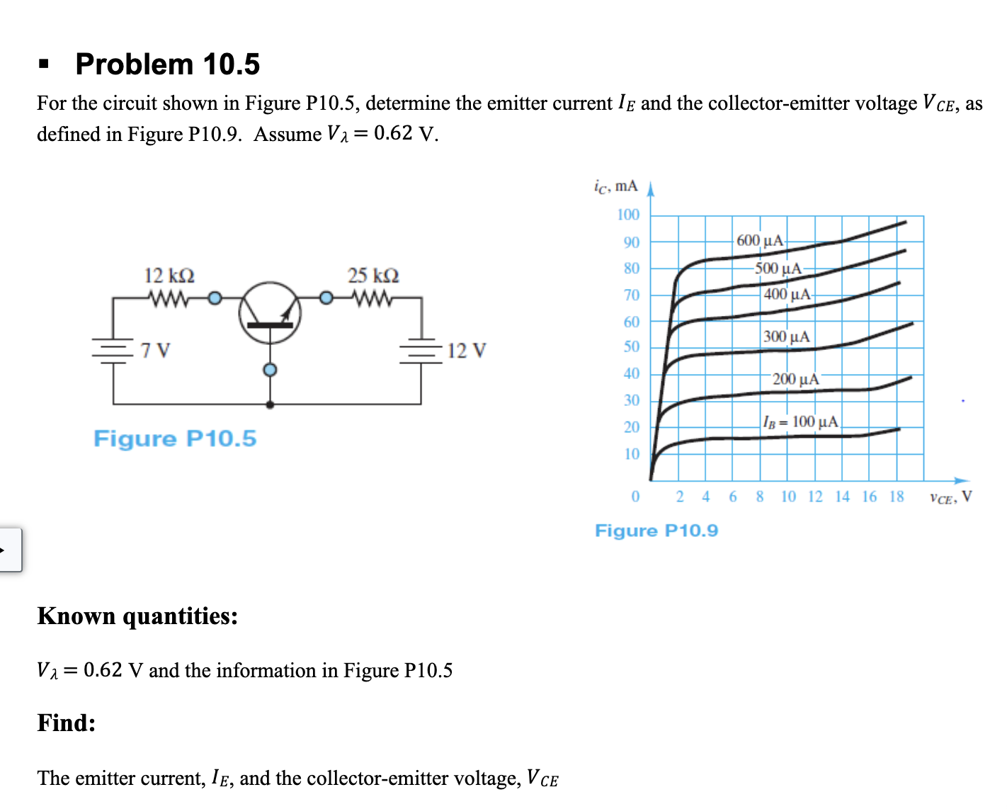 Solved Problem 10.5For the circuit shown in Figure P10.5, | Chegg.com