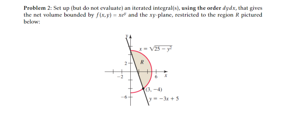 Solved Problem 2: Set up (but do not evaluate) an iterated | Chegg.com