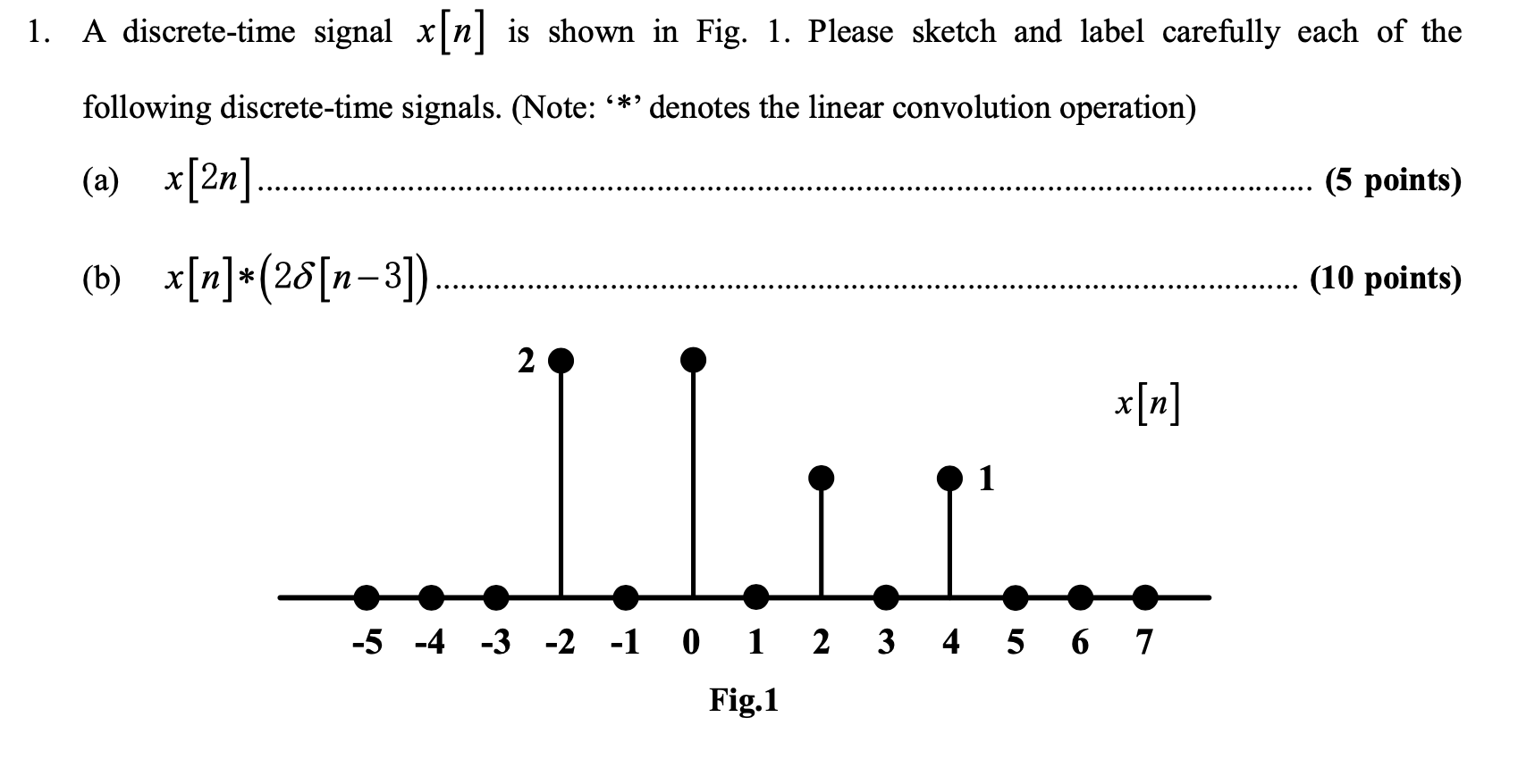 Solved 1 A Discrete Time Signal X[n] Is Shown In Fig 1
