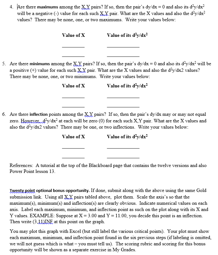 Solved In the following the symbol for the first derivative | Chegg.com