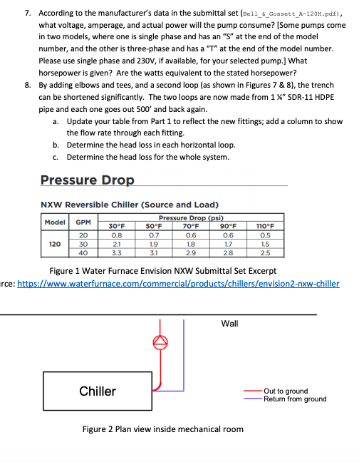 Performance data for a WaterFurnace Envision NXW | Chegg.com