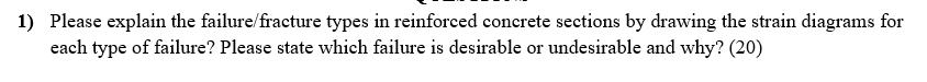 1) Please explain the failure/fracture types in | Chegg.com