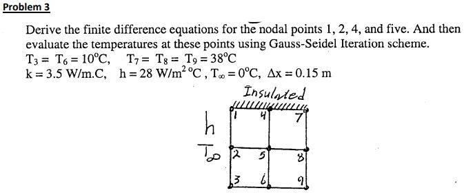 Solved Problem 3 Derive The Finite Difference Equations For