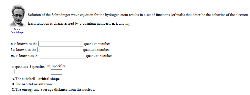 Solved Wave Functions Describe Orbitals In A Hydrogen Atom