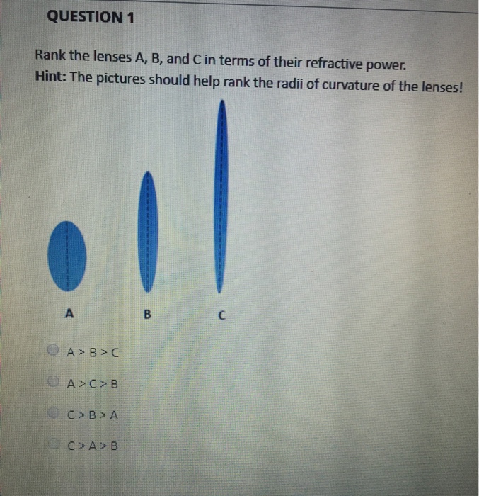 Solved QUESTION 1 Rank the lenses A, B, and C in terms of | Chegg.com