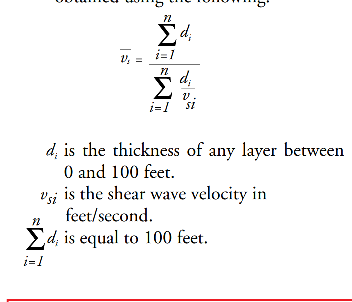 The shear wave velocity profile of a soil site is | Chegg.com