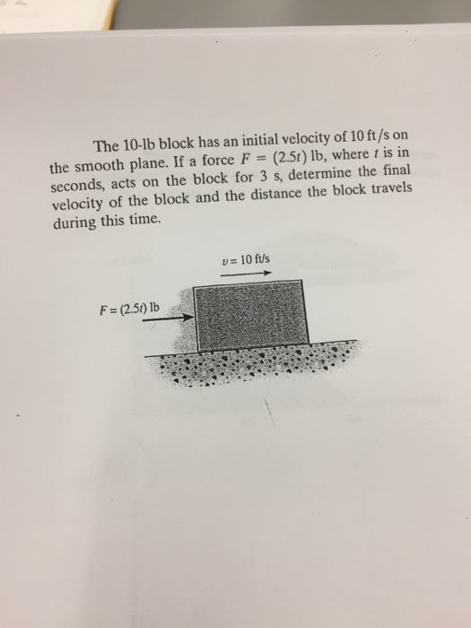 Solved The 10-lb block has an initial velocity of 10 ft/s on | Chegg.com