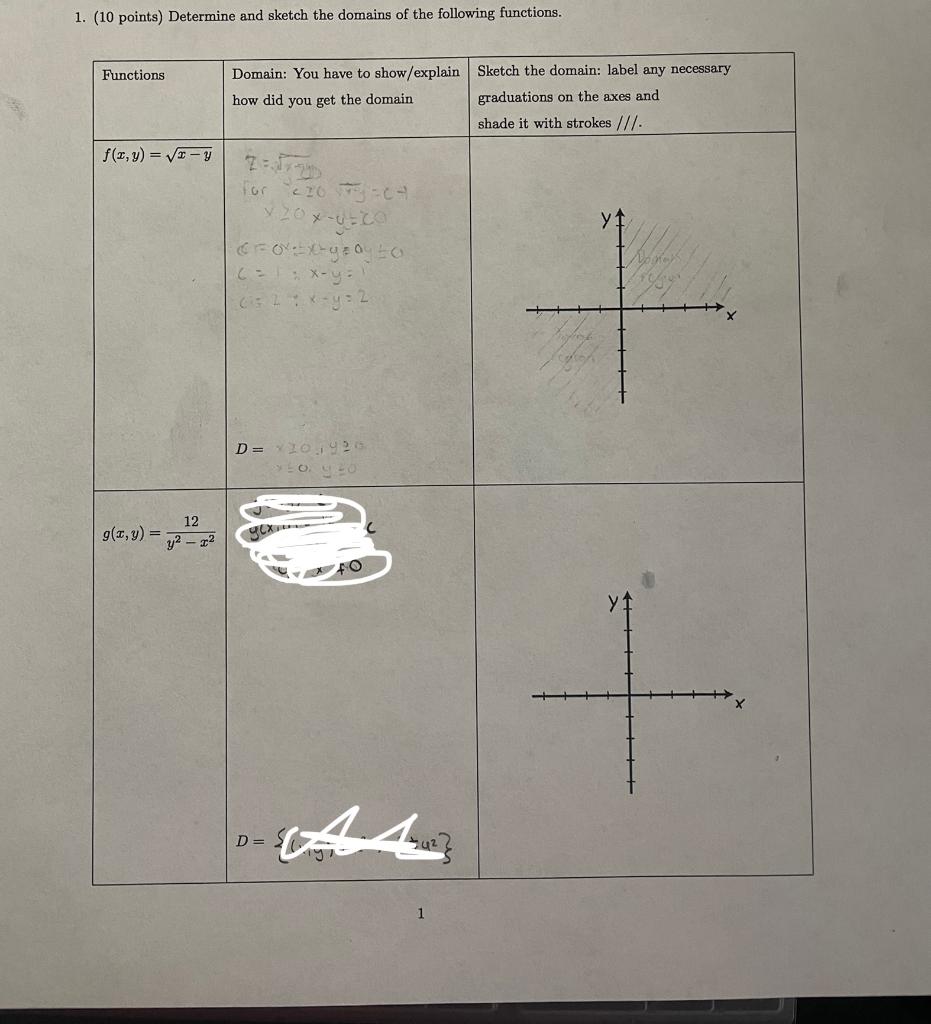 Solved 1. Determine and sketch the domains of the following | Chegg.com