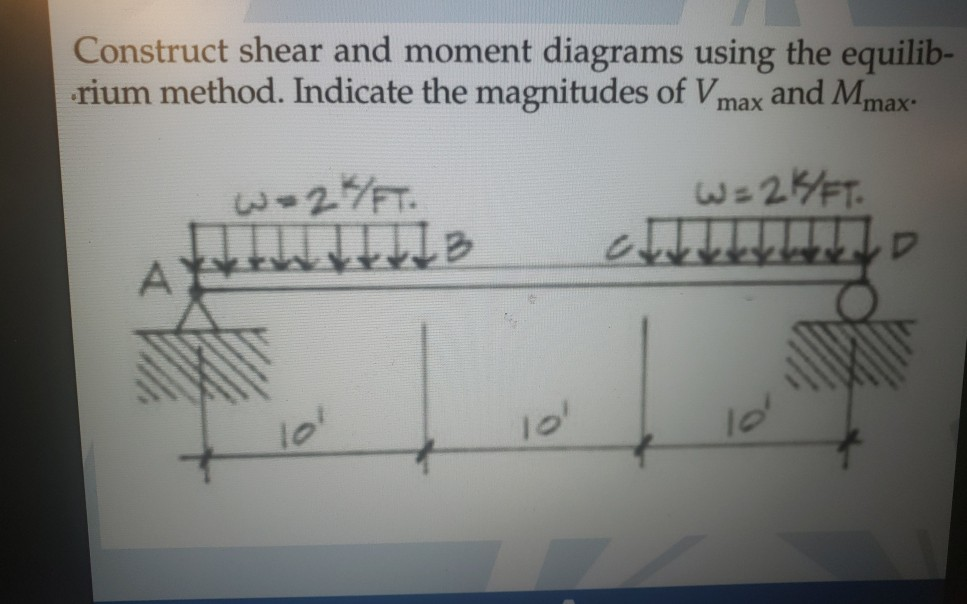 Solved construct shear and moment diagrams using equilibrium | Chegg.com Solved construct shear and moment diagrams using equilibrium | Chegg.com