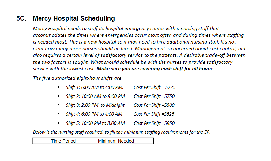 Please help! Mercy Hospital SchedulingMercy Hospital | Chegg.com