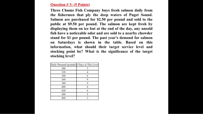 Solved Three Chums Fish Company buys fresh salmon daily from | Chegg.com