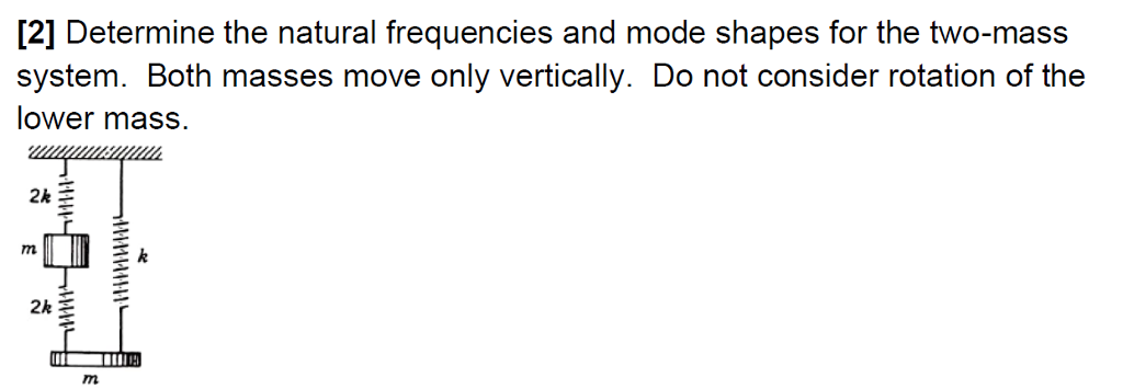 Solved [2] Determine the natural frequencies and mode shapes | Chegg.com