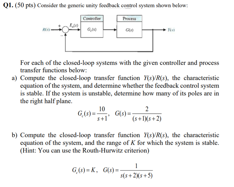 Solved Q1. (50 pts) Consider the generic unity feedback | Chegg.com
