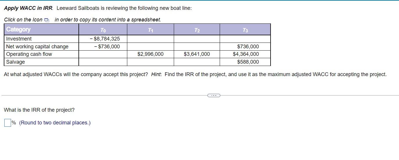 Solved Apply WACC in IRR. Leeward Sailboats is reviewing the | Chegg.com