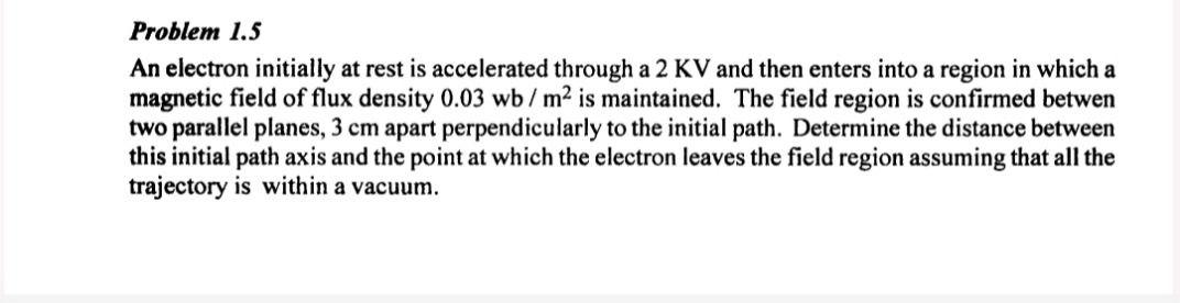 Solved Problem 1 5 An Electron Initially At Rest Is
