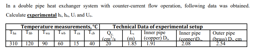 Solved In a double pipe heat exchanger system with | Chegg.com