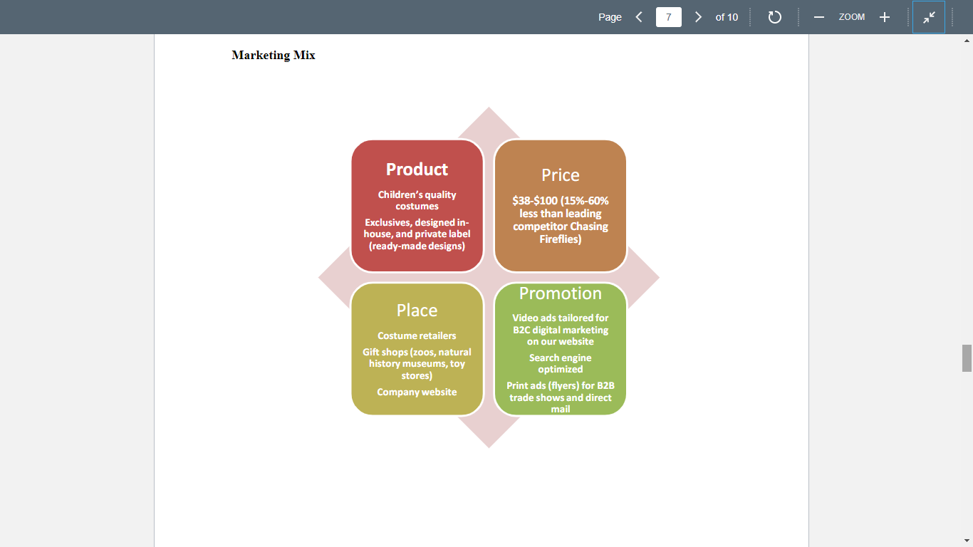 IMPORT/EXPORT MARKETING PLAN: "Exporting a unique | Chegg.com