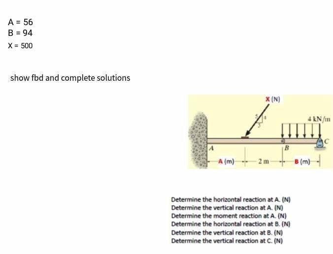 Solved A = 56 B = 94 X = 500 show fbd and complete solutions | Chegg.com