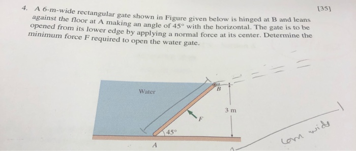 Solved 4 [35] A 6-m-wide rectangular gate shown in Figure | Chegg.com