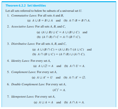 Solved (a) Using the Element Method for Proving a Set Equals | Chegg.com