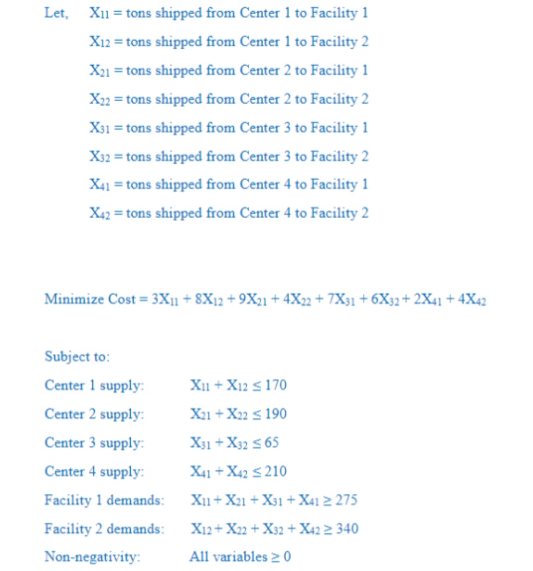 Solved Let, X11= tons shipped from Center 1 to Facility 1 | Chegg.com