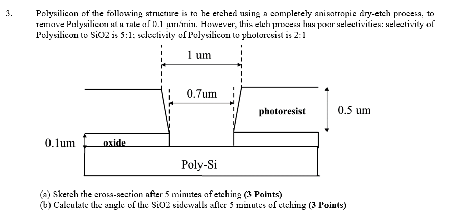 3. ﻿Polysilicon of the following structure is to be | Chegg.com