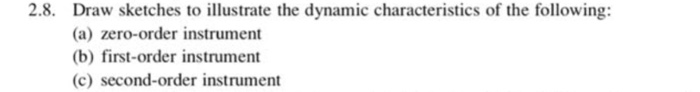 Solved Draw sketches to illustrate the dynamic | Chegg.com