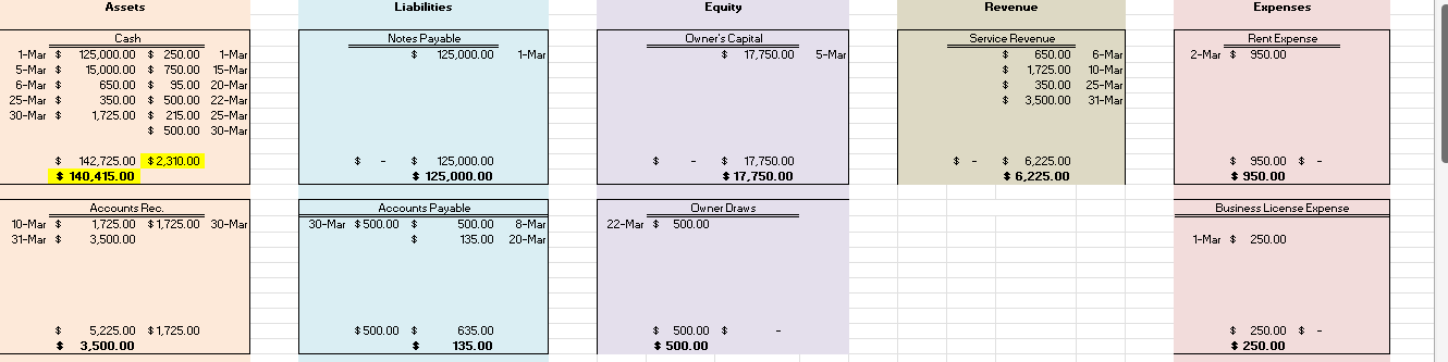 Solved How do I connect with helperhomework28 on g mail? | Chegg.com