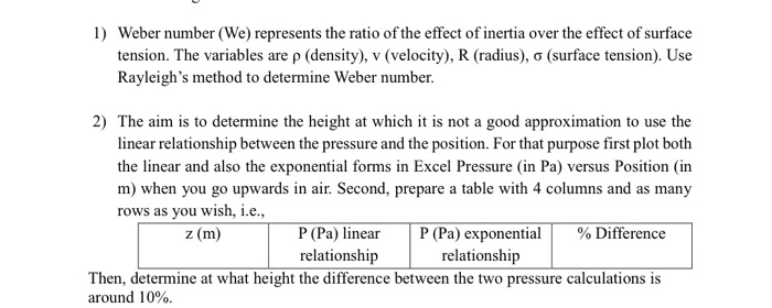 Solved 1) Weber number (We) represents the ratio of the | Chegg.com