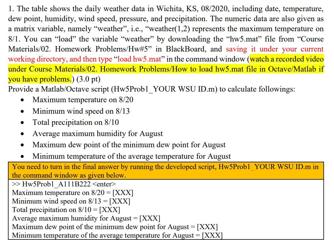 1. The table shows the daily weather data in Wichita, | Chegg.com