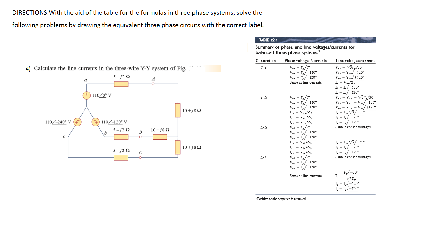 Solved DIRECTIONS:With the aid of the table for the formulas | Chegg.com