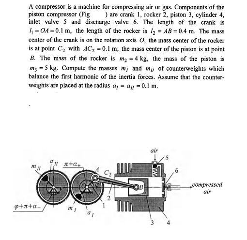 Solved A compressor is a machine for compressing air or gas. | Chegg.com