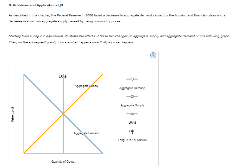 Solved 8. Problems and Applications Q8 As described in the | Chegg.com