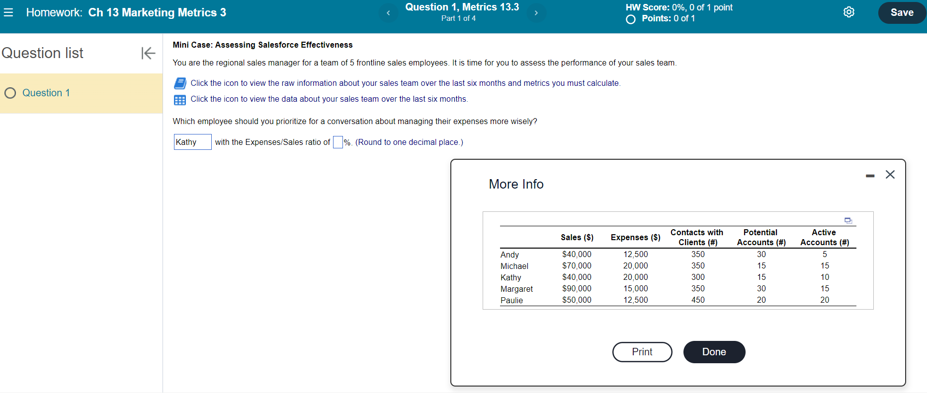 Mini Case: Assessing Salesforce Effectiveness You are | Chegg.com
