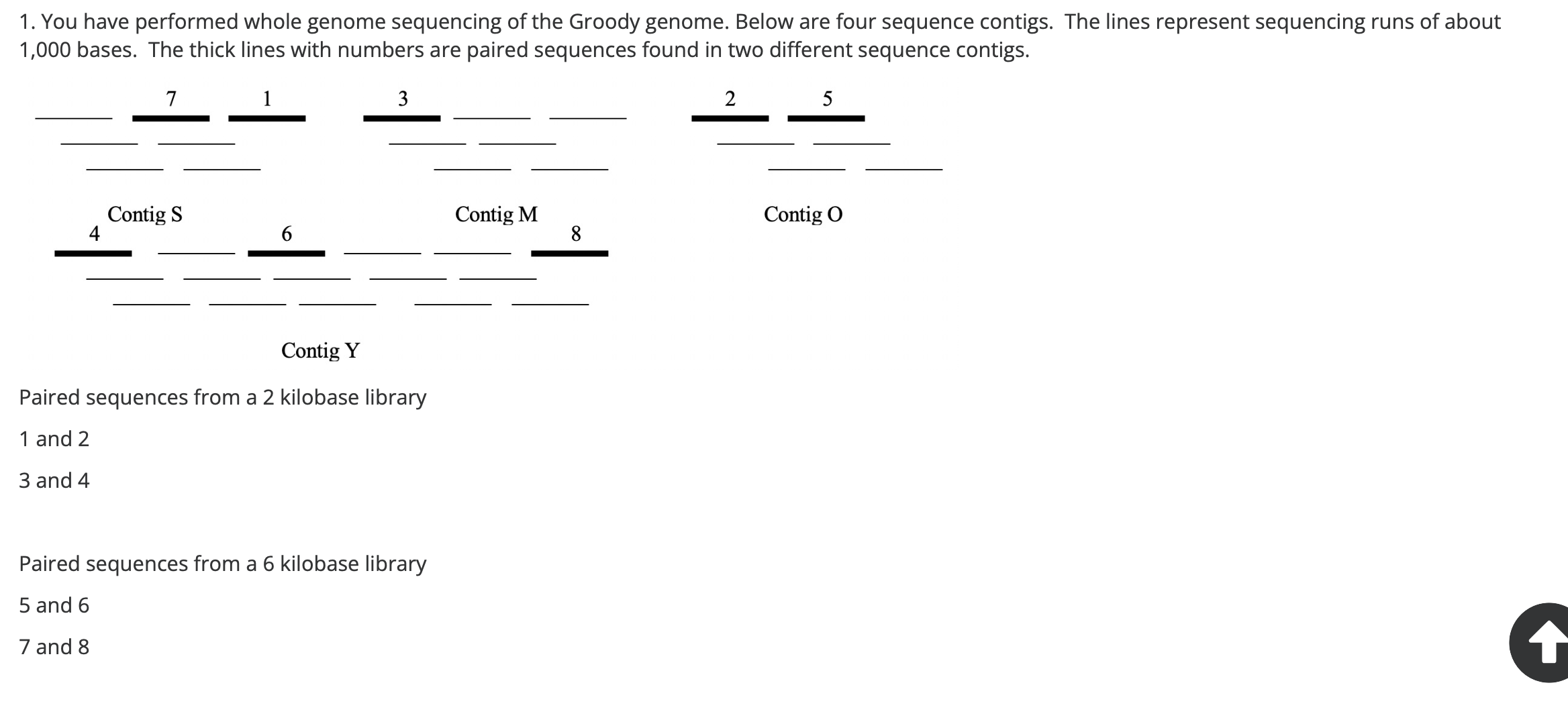 Solved 1. ﻿You have performed whole genome sequencing of the | Chegg.com
