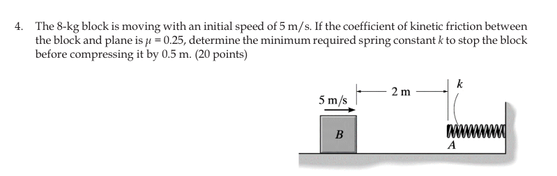 Solved 4. The 8-kg block is moving with an initial speed of | Chegg.com