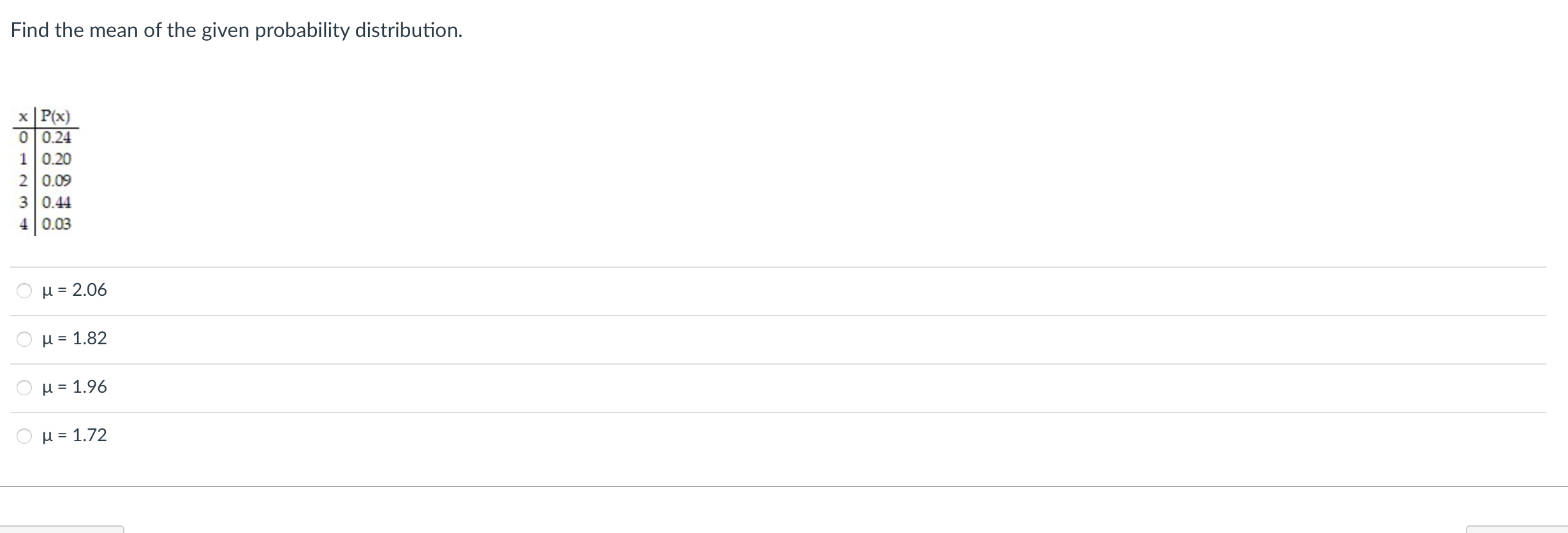 Solved Find the mean of the given probability distribution. | Chegg.com